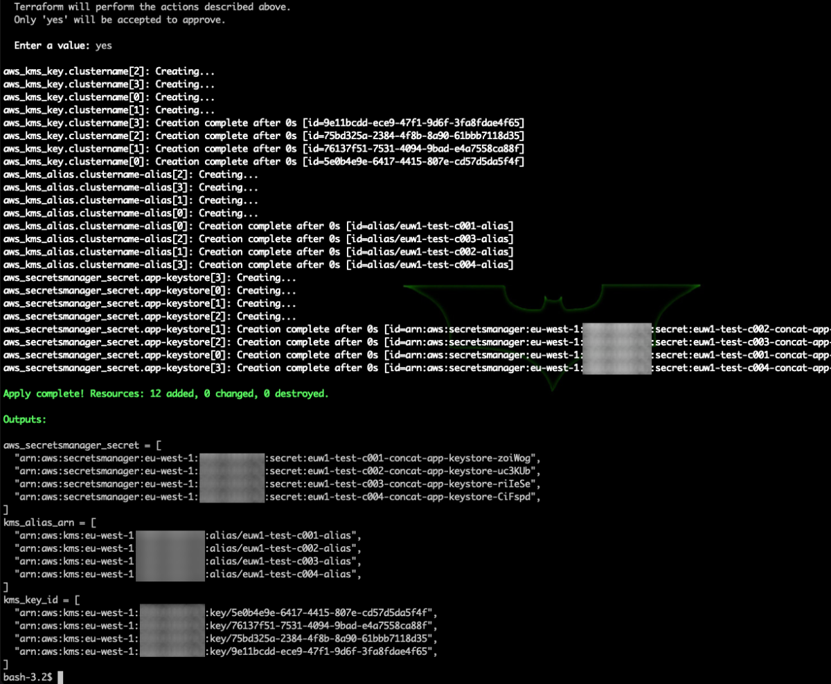 Create Multiple Aws Kms Keys And Secrets With Terraform Ian Stacey