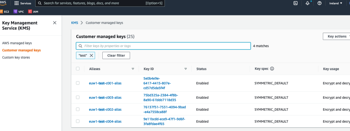 Create Multiple Aws Kms Keys And Secrets With Terraform Ian Stacey